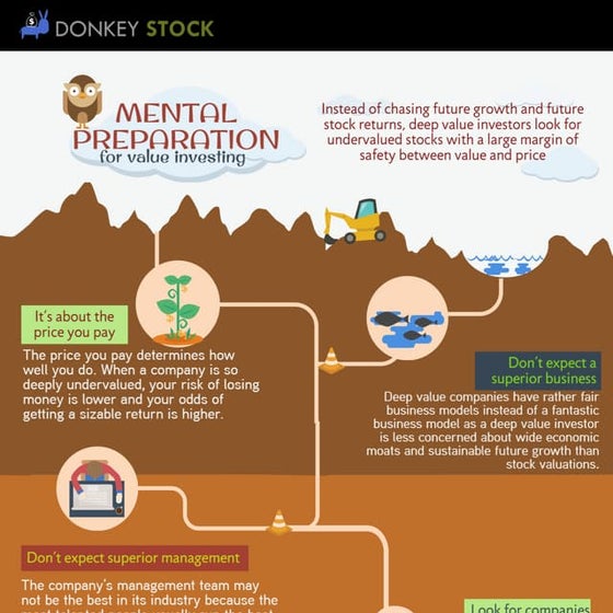 Freight management Berhad Infographic | PDF