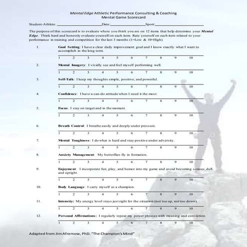 Parents, is your athlete winning the Mental Game? This Mental Game ...