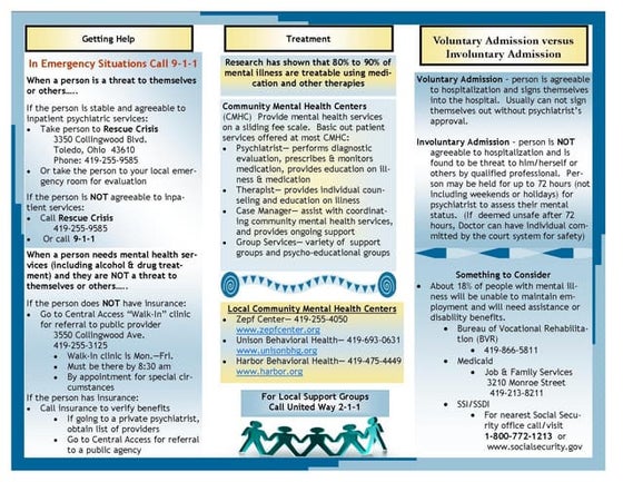 Mental Health Brochure pg 1 | DOC