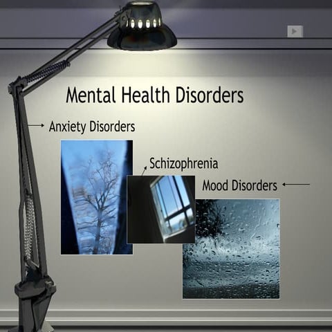 Mental Health Disorders L Dewing | PPT
