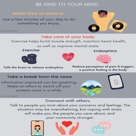 Be Kind to Your Mind | PDF