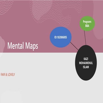 mental map.pptx