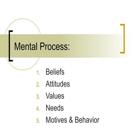 Mental process | PPT