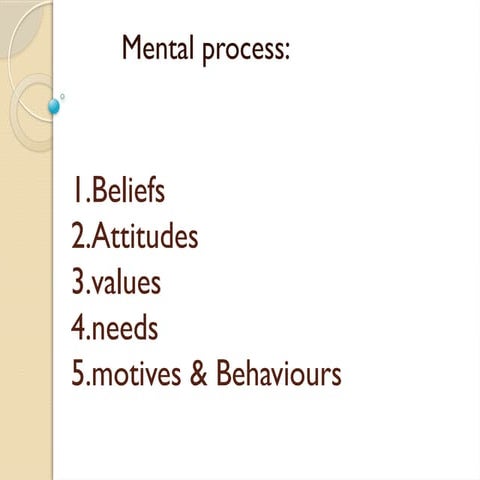 mental process sanjeev sir ppt leadership and ob | PPTX