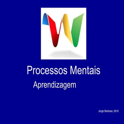 Processos Mentais 3 - Aprendizagem | PPTX