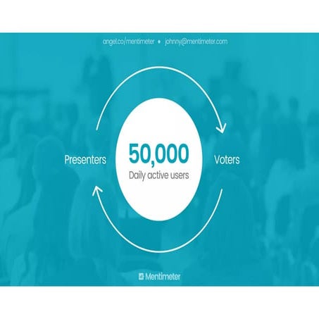 Mentimeter | PPT