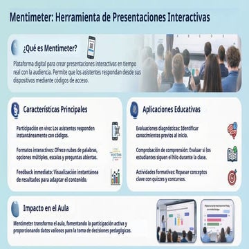 Mentimeter_ Herramienta de Presentaciones Interactivas.pptx