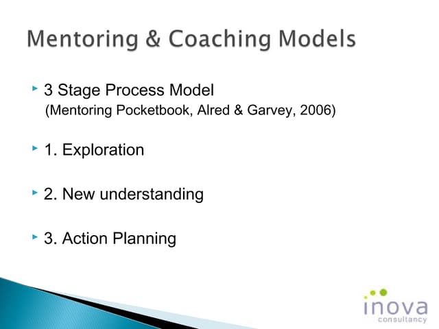 Coaching & Mentoring | PPT