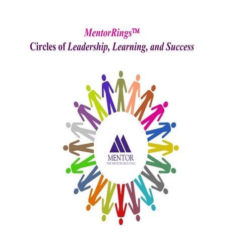 MentorRings: Peer Mentoring Leadership Development for Women | PPSX
