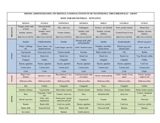 mess menu.pdf | World Cuisines | Food & Drink