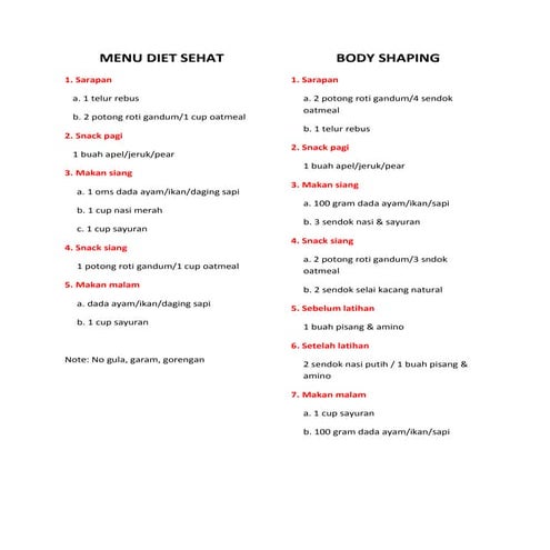 Menu diet | DOCX