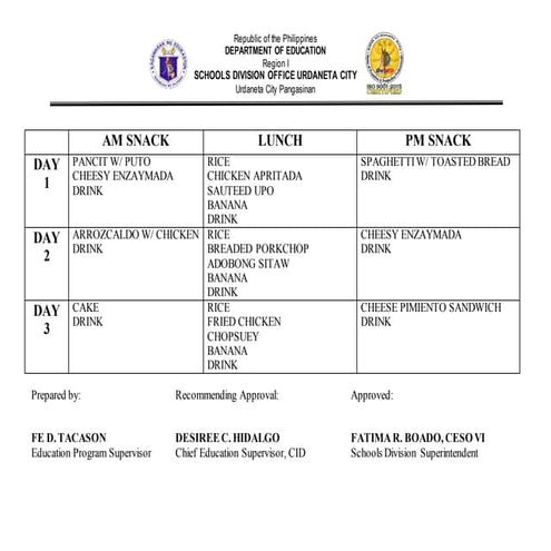 Menu for training | DOCX