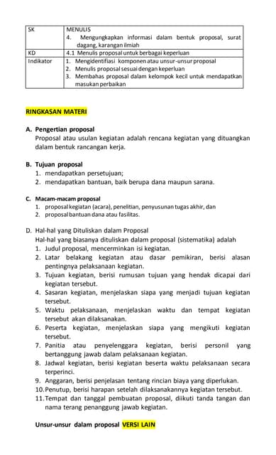 Contoh program kerja yayasan | PDF