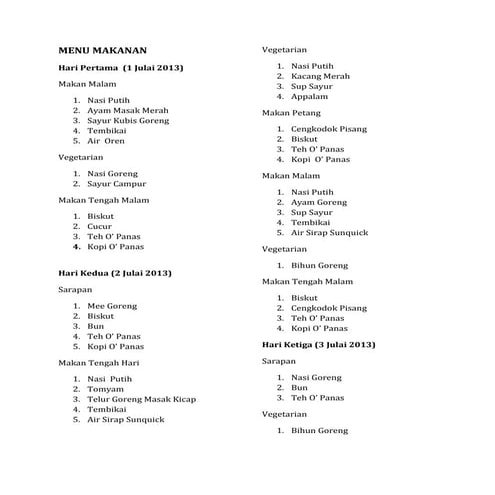 Menu makanan | DOCX