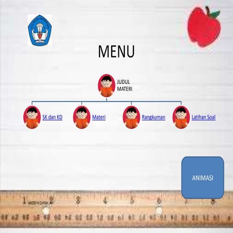 Menu story board | PPTX