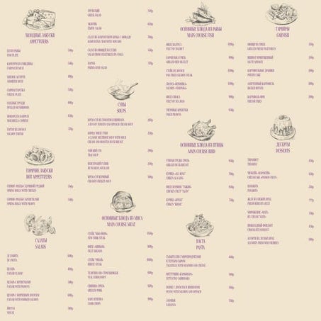 Billionaire Lounge Menu | PPT