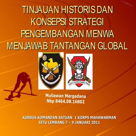 Korps Menwa (Resimen Mahasiswa) Menjawab Tantangan Global | PPT