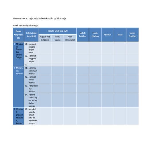 Menyusun rencana kegiatan dalam bentuk matriks pelatihan kerja.docx