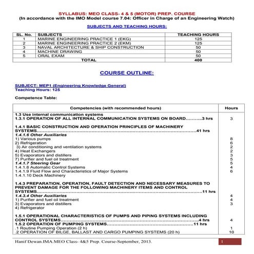 MEO Class 4&5 Prep. Course Syllabus | PDF