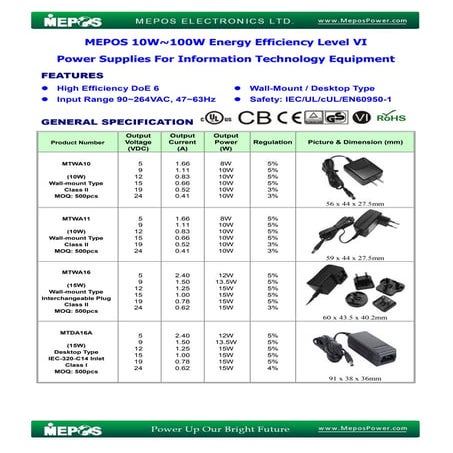 Mepos 2015 energy efficiency level 6 power supplies | PDF