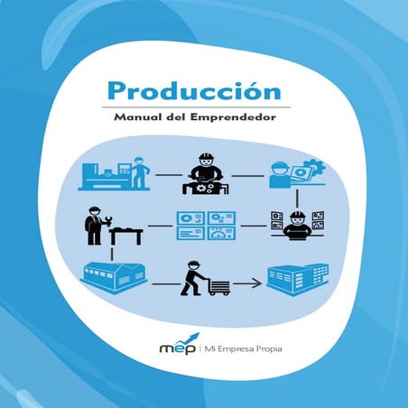 Manual de Producción - MEP | PDF