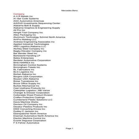Mercedes benz suppliers list | ODS