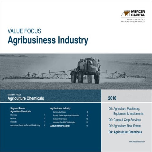 Ethanol Market Share & Size, Industry Report Trends, 2030 | ChemAnalyst ...