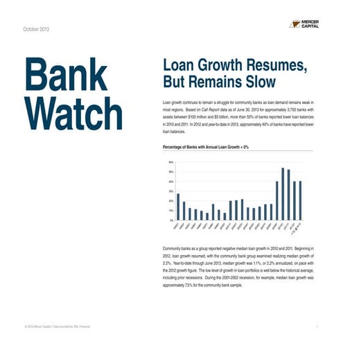 Mercer Capital's BankWatch | October 2013 | Loan Growth Resumes, Remains Slow | PDF | Financial ...