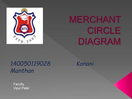4.Merchant’s circle diagram.pdf