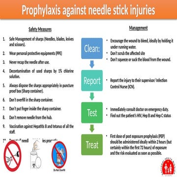 Mercury & blood spill management IEC.pptx