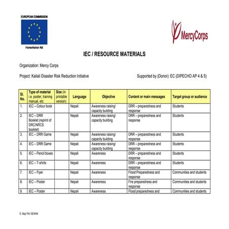 Mercy corps dipecho iec resource material template | PDF
