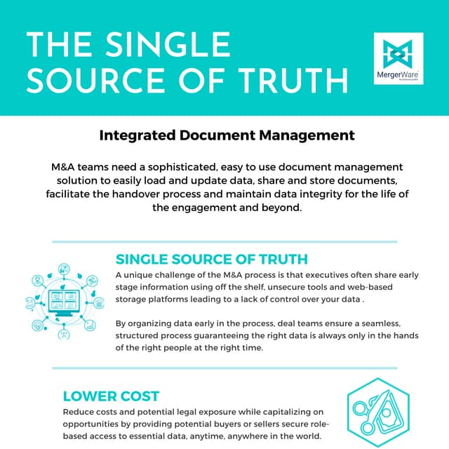 M&A Integrated Document Management -VDR (Virtual Data room) | PDF