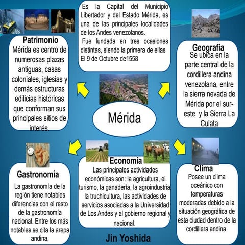 I corps courage university welcome brief | PPTX