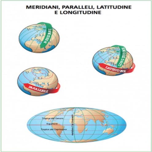 Meridiani e paralleli, latitudine e longitudine | PDF