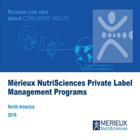 Private Label Management Programs | PPT