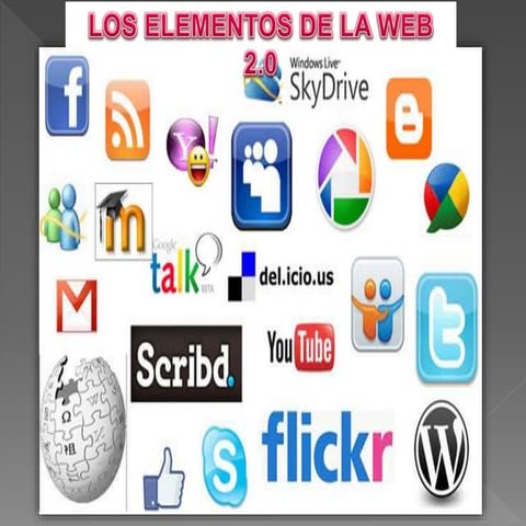 Sitios web-slideshare | PPTX