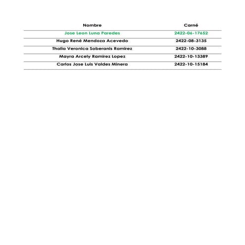 Certificate 5S | PDF