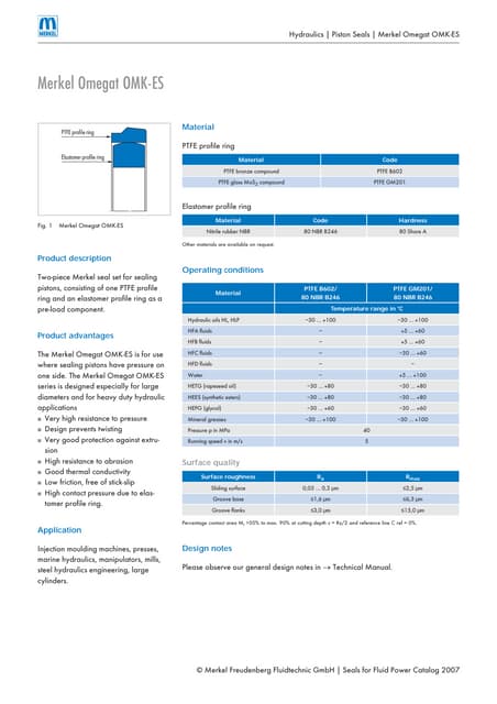 Guide strip guide ring gst-hydraulic guiding elements | PDF