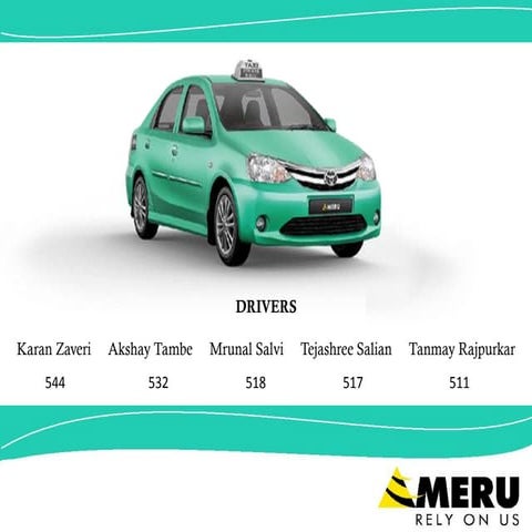 Meru Cabs - Strategic Presentation | PDF