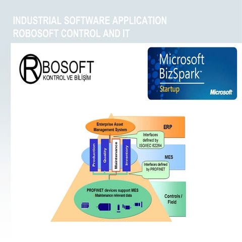 Manufacturing Execution System (MES) MES functional URS 2.ppt