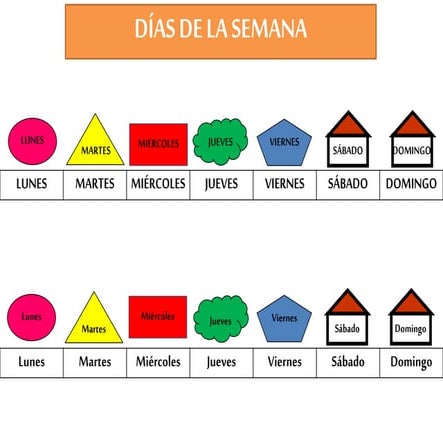 Los días de la semana y los meses del año en español e inglés | PPTX