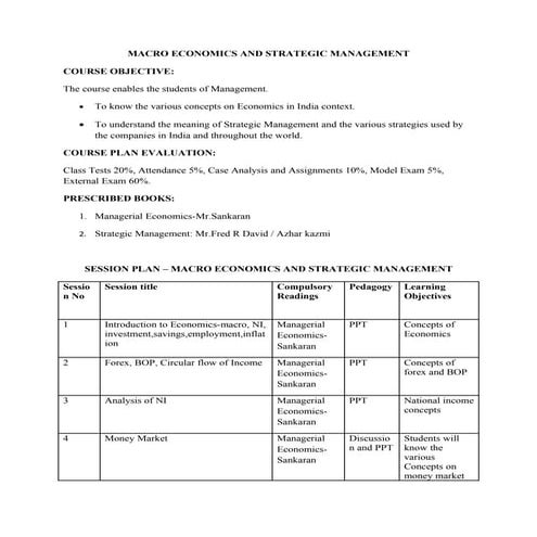 Mesm session plan | DOC