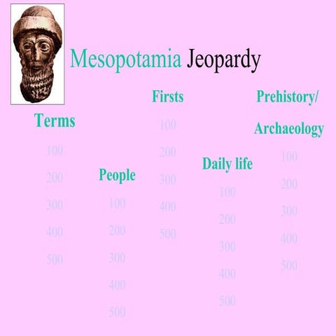 Egyptians vs Mesoamericans | PPTX