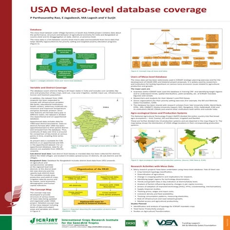 USAD Meso-level database coverage | PDF