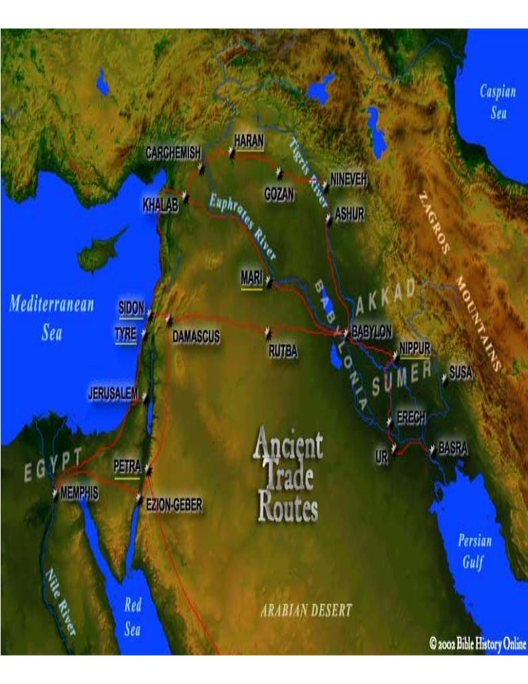 Ancient Egypt And Mesopotamia