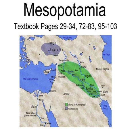 Mesopotamia chart | PPT