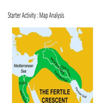 Contributions of Mesopotamian civilizations | PPTX | Astrology ...