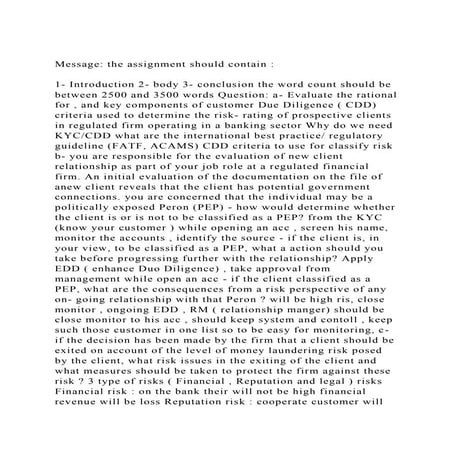 Message the assignment should contain 1- Introduction 2- bo.docx