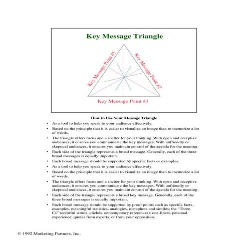 Message Triangles: A 3-Step Guide on How to Develop & Use Yours | PDF