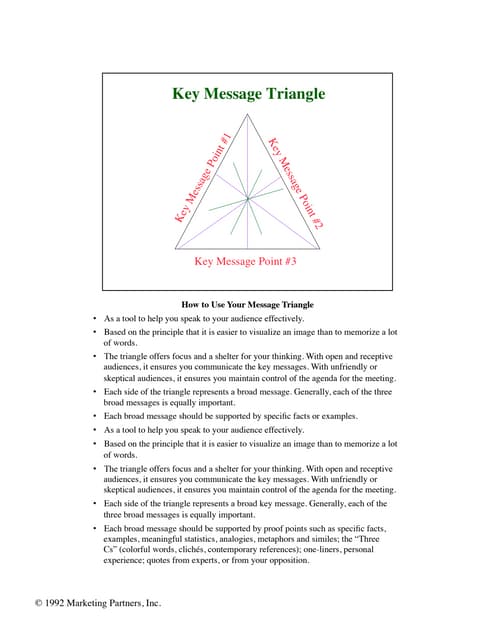 Using Your Message Triangle | PDF | Email | Internet